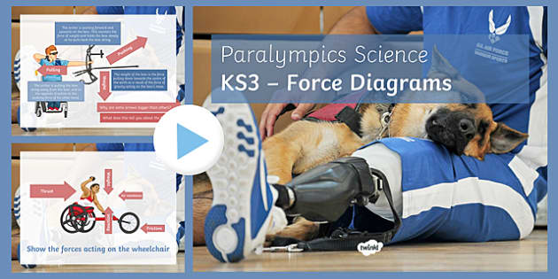 Force Diagrams Olympic Science PowerPoint (teacher made)