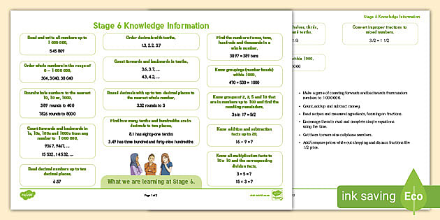 Stage 6 Knowledge Information Guide for Parents - Twinkl