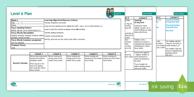 * NEW *Adding -ed and -ing to Words Ending in 'y' Lesson Plan - Level 6 ...