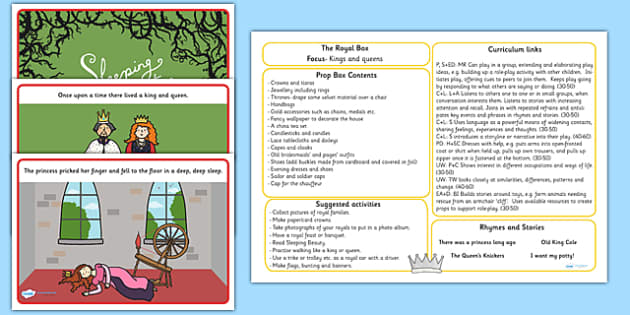 The Royal Box Prop Box Plan and Resource Pack (teacher made)