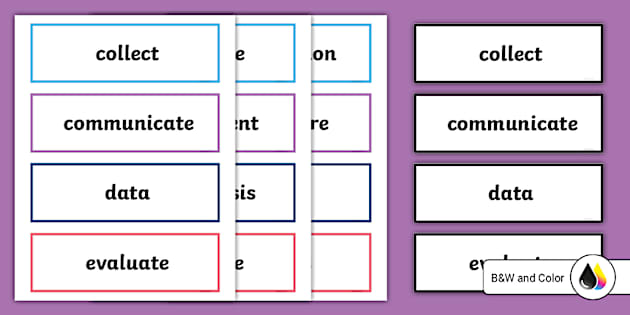 Tier 3 Vocabulary Word Cards: Scientific Method for 3rd-5th