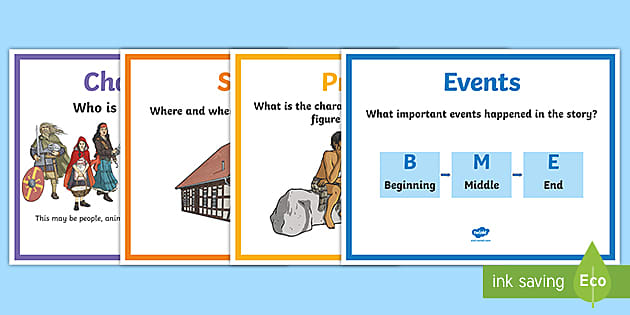 Story Retelling Posters (teacher made) - Twinkl