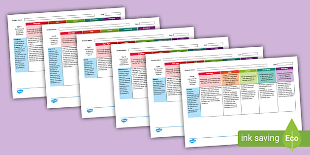 Year 6 Mathematics Rubrics Pack (teacher made) - Twinkl