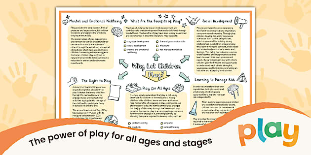 Play For All Ages Poster | Twinkl Resources