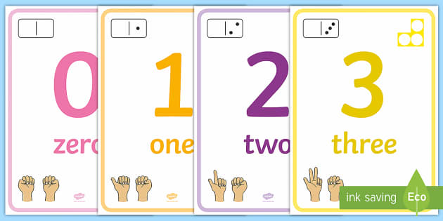 0 to 10 Number Display Posters (teacher made) - Twinkl