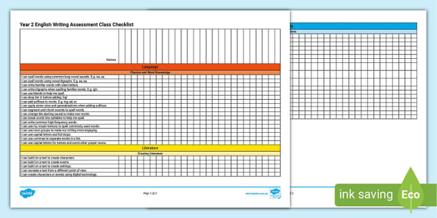 Victorian Curriculum Year 2 Writing ‘I can’ Statements