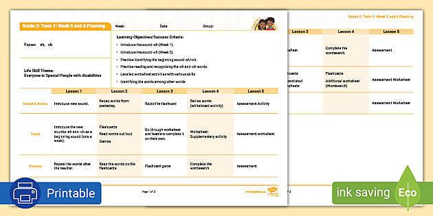 Grade 2 Phonics: Term 1 Week 5 and 6: Planning - Twinkl Grade 2 Phonics: Term 1 Week 5 and 6: Planning - Twinkl