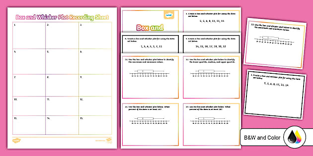 Sixth Grade Box and Whisker Plot Task Cards - Twinkl
