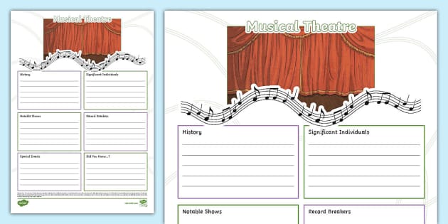 Musical Theatre Fact File Template (teacher made) - Twinkl