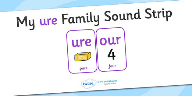 My ure Family Sound Strip (teacher made) - Twinkl
