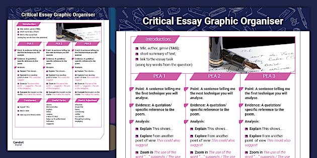 Critical Essay Graphic Organiser Profesor Hizo Twinkl