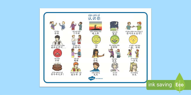 *SingaporeMandarin with Pinyin Getting to Know You Word Mat*