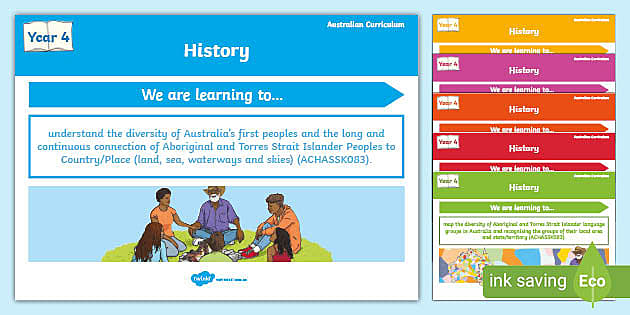 Year 4 Australian HASS History Content Descriptor Statements Display Pack