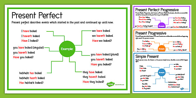 Present Tenses Posters (teacher made)