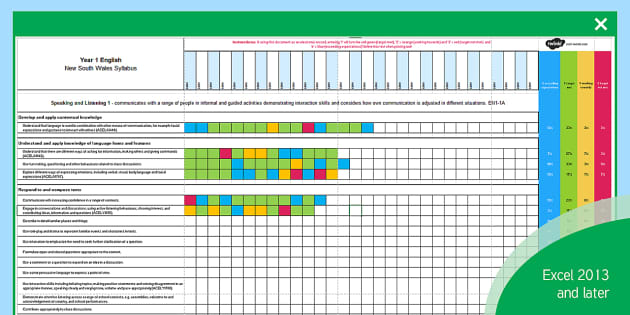 NSW Syllabus Year 1 English Assessment Tracker - English (Australian)