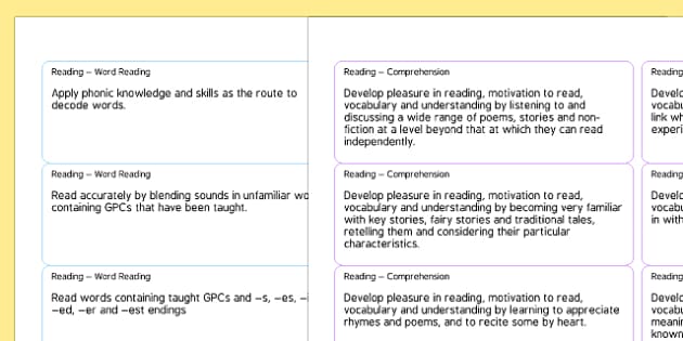 2014 National Curriculum Year 1 English Reading Objectives On Sticker 