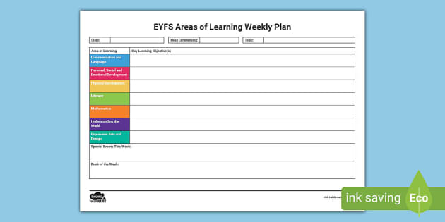 EYFS Key Learning Objectives Weekly Overview Template EYFS Key Learning Objectives Weekly Overview Template