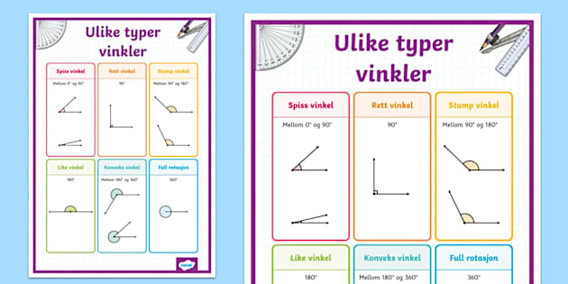 * NEW * Ulike typer vinkler | Plakat (teacher made) - Twinkl