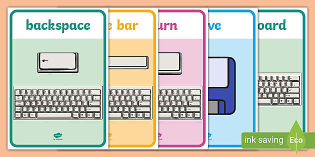 Word Processing Skills Display Posters (teacher made)