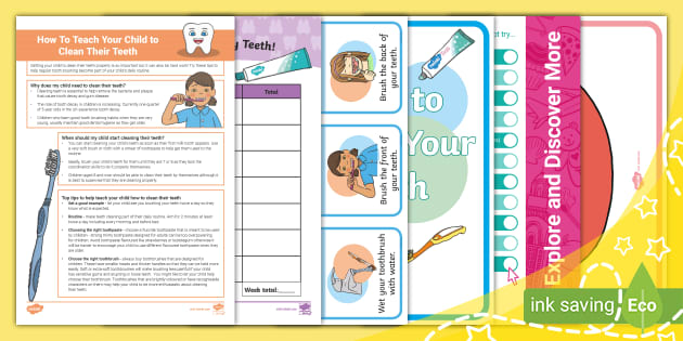 How to Teach Your Child to Clean Their Teeth (teacher made)