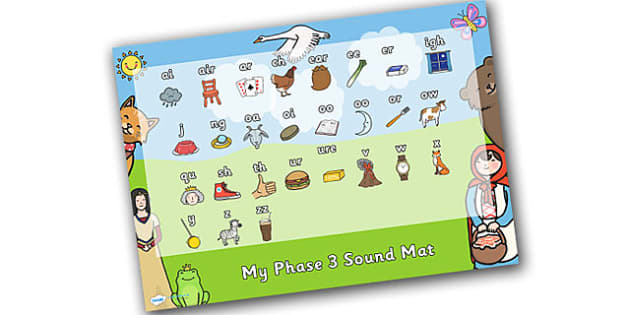 Traditional Tales Themed Phase 3 Sound Mat (teacher made)