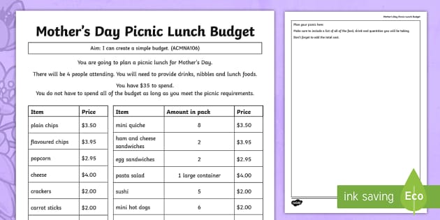 Mother s Day Picnic Lunch Budget Worksheet Worksheet mother-s-day-picnic-lunch-budget-worksheet-worksheet