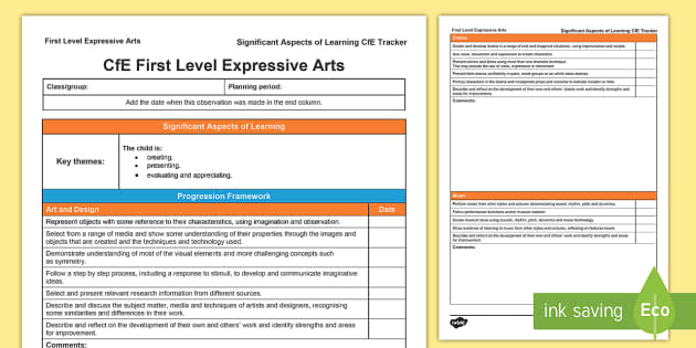 Expressive Arts Significant Aspects Of Learning And Progression Framework Cfe