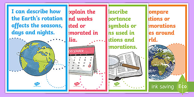 Let's Celebrate and Commemorate Year 3 Integrated Unit I Can Statements