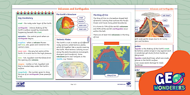 Geo Wonderers: Volcanoes and Earthquakes Knowledge Organiser Geo Wonderers: Volcanoes and Earthquakes Knowledge Organiser