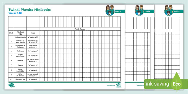 Twinkl Phonics Level 6 Minibook Checklist (teacher made)