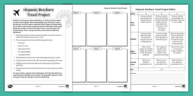 Hispanic Heritage Brochure Travel Project for 6th-8th Grade