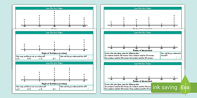 Line Plot Exit Tickets (l'insegnante ha fatto) - Twinkl