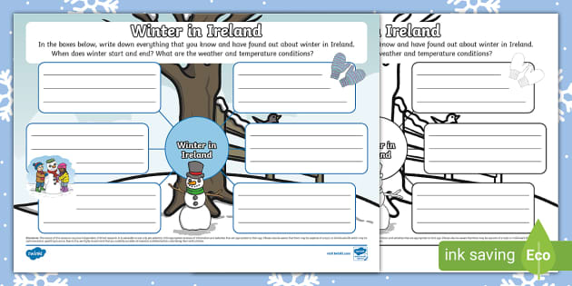 Winter in Ireland Mind Map (teacher made) - Twinkl