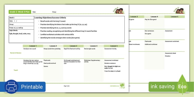 Grade 3 Phonics Term 1 Week 5 Planning (teacher made)