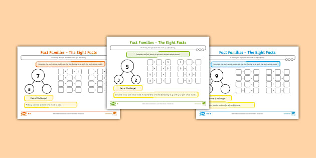 👉 Fact Families – The Eight Facts Differentiated Worksheets