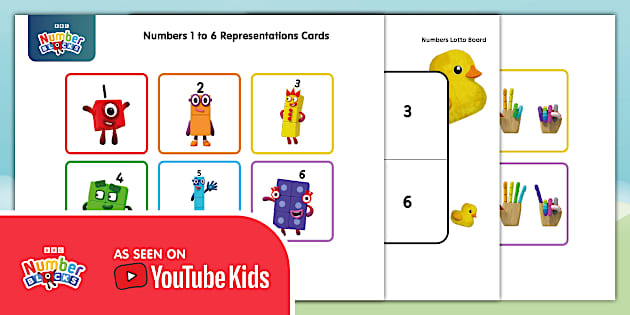 Numberblocks: Numbers 1-6 Visual Representation Cards