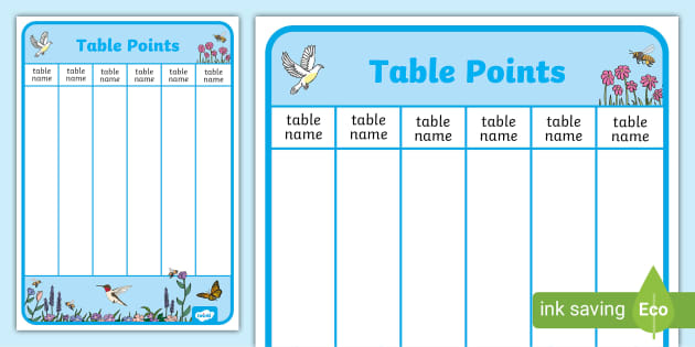 Table Points Display Poster,Back to School,Display Ideas Table Points Display Poster,Back to School,Display Ideas