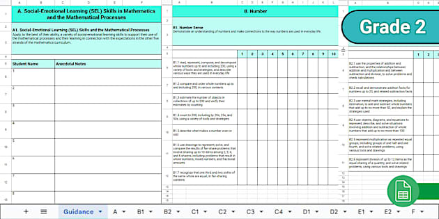 Ontario Primary Grade 2 Math Editable Recording Sheet