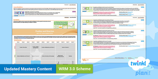 FREE! - Year 5 Position and Direction PlanIt Maths Steps to Progression