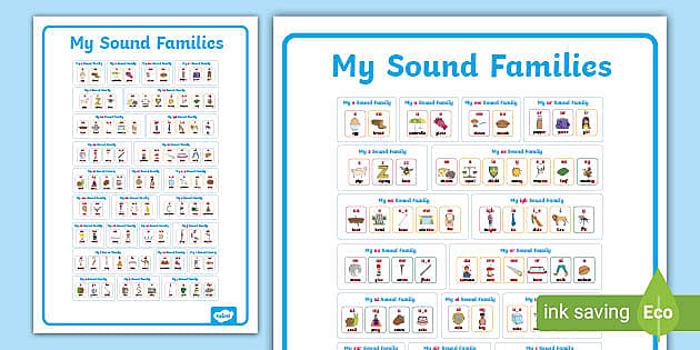 Twinkl Phonics My Sound Families Display Poster - Twinkl
