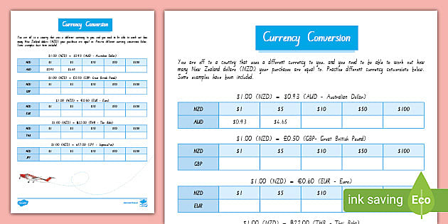 Currency Conversion Worksheet teacher Made 