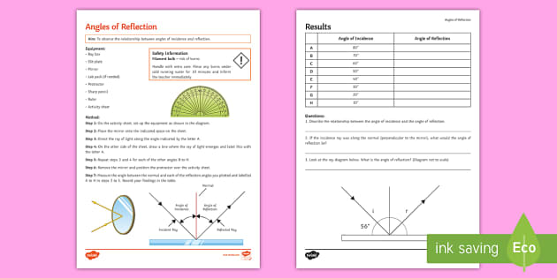 Angles of Reflection Investigation Instruction Sheet