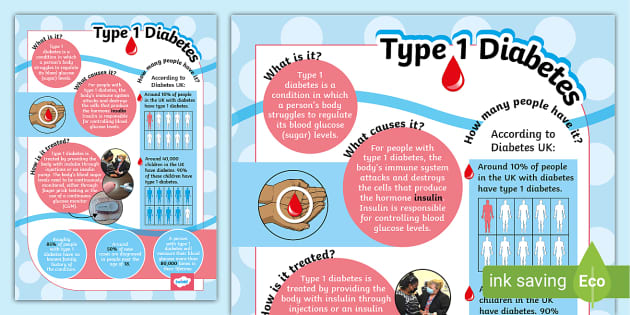 Type 1 Diabetes Information Poster - Twinkl - KS2 - Twinkl