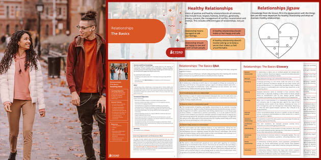 Healthy and Unhealthy Relationships | Secondary RSE | Beyond