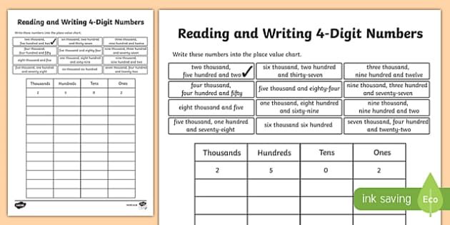 Place Value Reading And Writing 4 Digit Numbers Worksheet