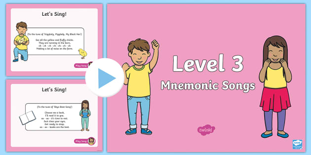 Level / Phase 3 Mnemonic Songs PowerPoint Twinkl Phonics