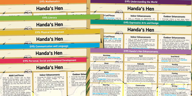 EYFS Lesson Plan and Enhancement Ideas to Support Teaching on Handa's Hen