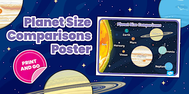 our planet size guide