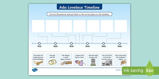 KS1 Ada Lovelace Cut and Stick Timeline Activity