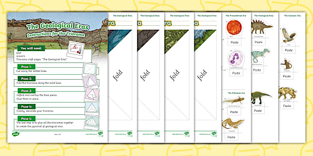 Triorama: Geological Eras (Teacher-Made) - Twinkl